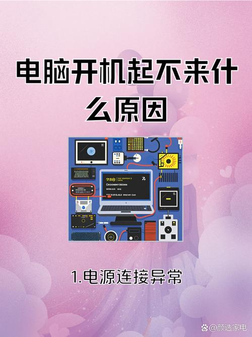 电脑开机叮叮响怎么回事图标