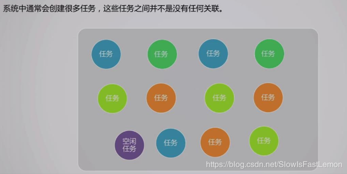 任务分配的优缺点截图