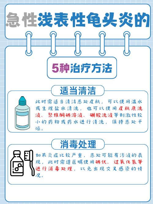 优立净的使用方法图标