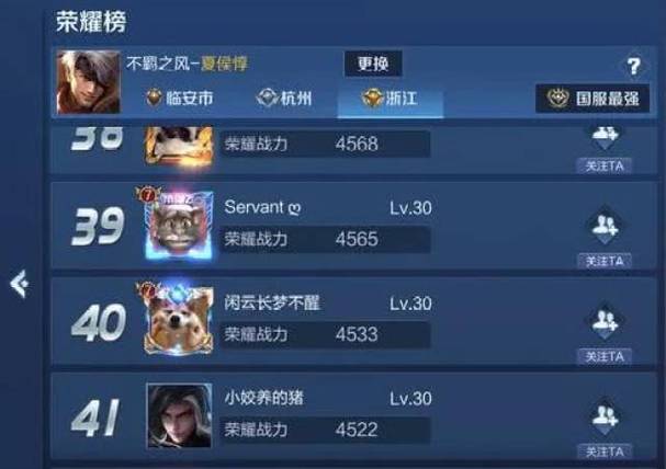 王者战力榜哪一年上线的图标