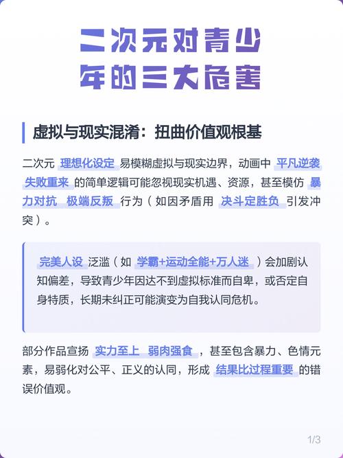二次元的害处图标
