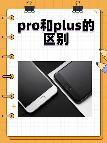 pro跟pro+有什么区别截图