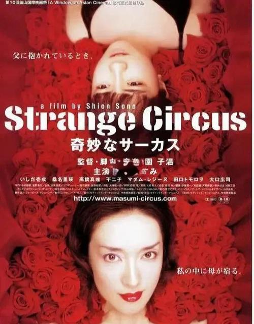 神秘马戏团2005全集观看图标