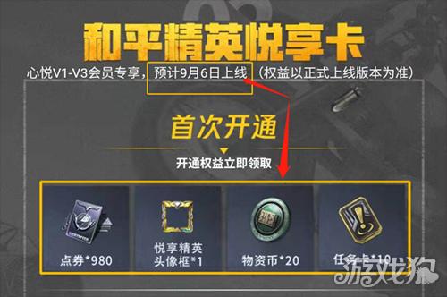 和平精英悦享卡在哪开通图标