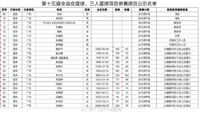 14人最强阵容推荐图标