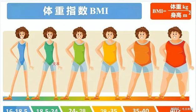 75A一般多少斤的人穿