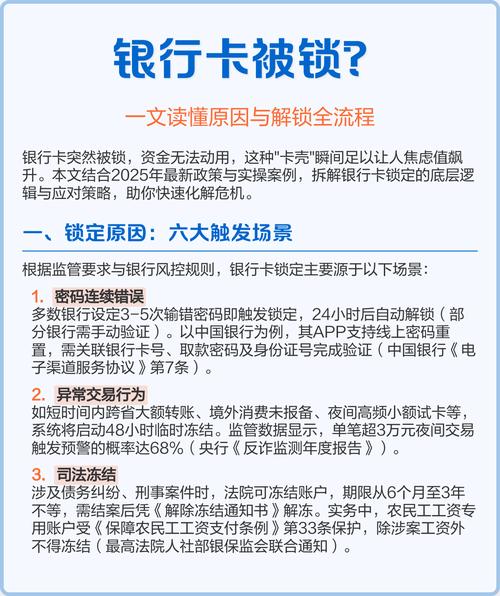 银行卡账户被锁定了怎么办图标