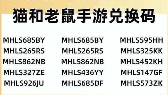 猫和老鼠官方兑换码图标
