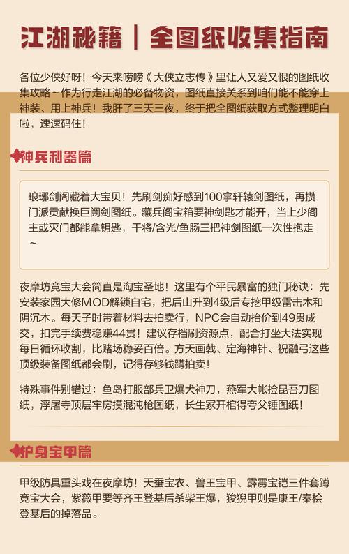 这就是江湖织造图纸在哪获得图标