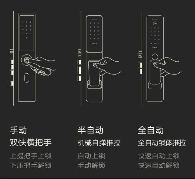 小米指纹锁开锁方式图标