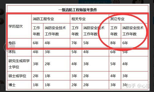 火种教育代报名是真的吗图标