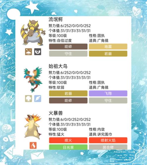 剑盾红绳有啥用图标