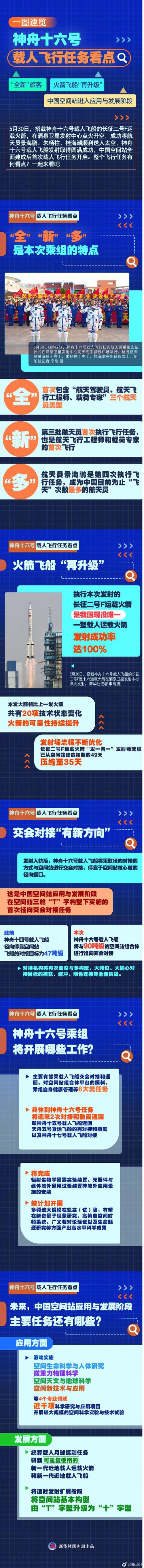 苹果状态栏显示网速图标