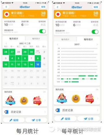 iBetter人生养成计划