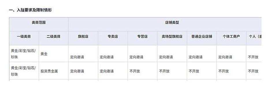快手商家资质在哪看截图