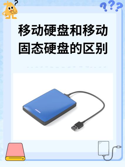 液态移动硬盘和固态硬盘区别截图