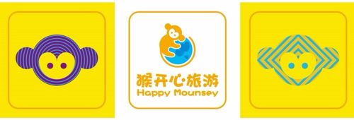 猴开心旅游运营模式图标