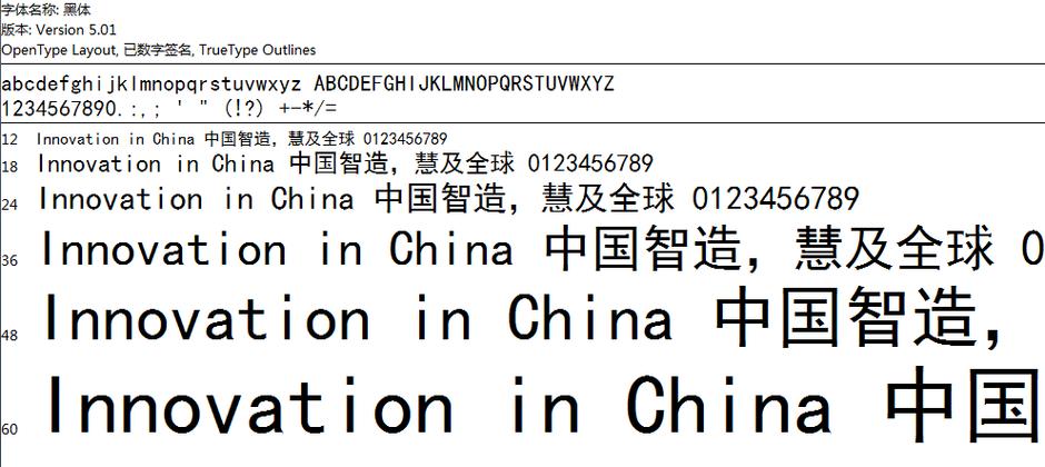 电脑黑体字体是哪个图标