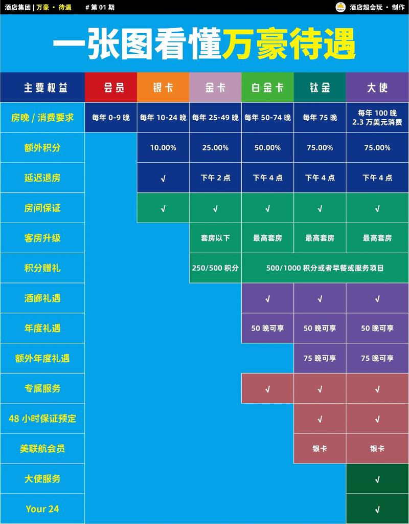 南京万得资讯福利待遇截图