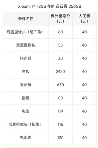 小米维修价格表查询截图