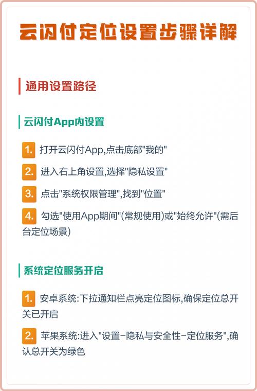 云闪付怎么设置位置定位图标