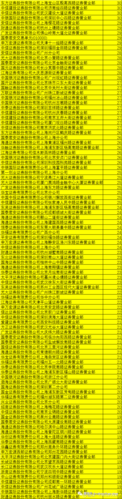 中信证券营业网点查询图标