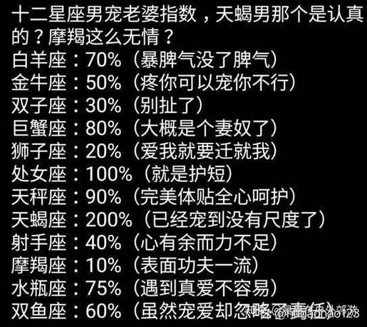 天蝎男哪些话暗示喜欢你图标