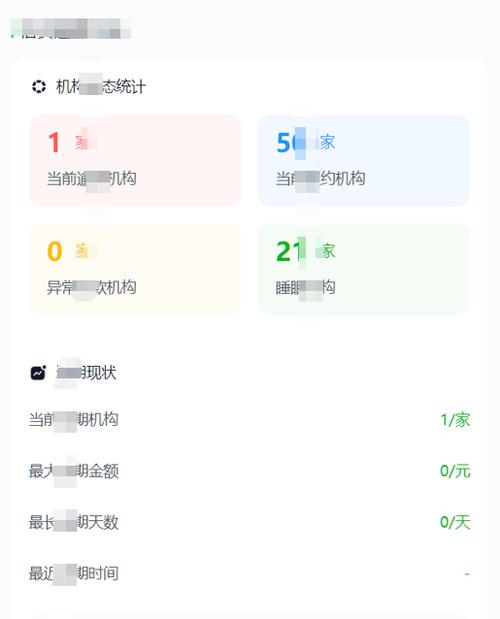 i背调可以查出来什么截图