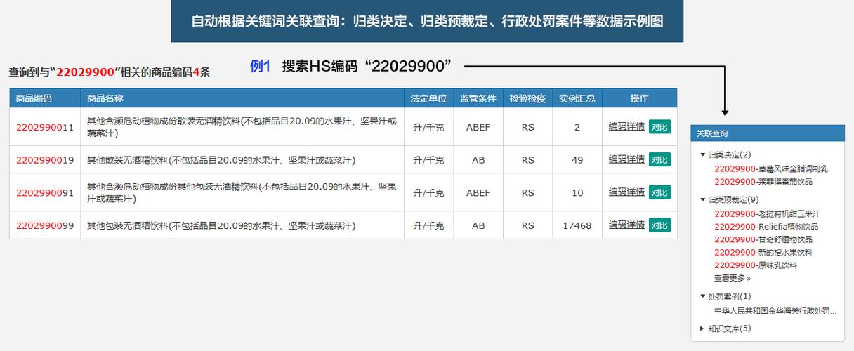 中国海关hs编码查询网图标