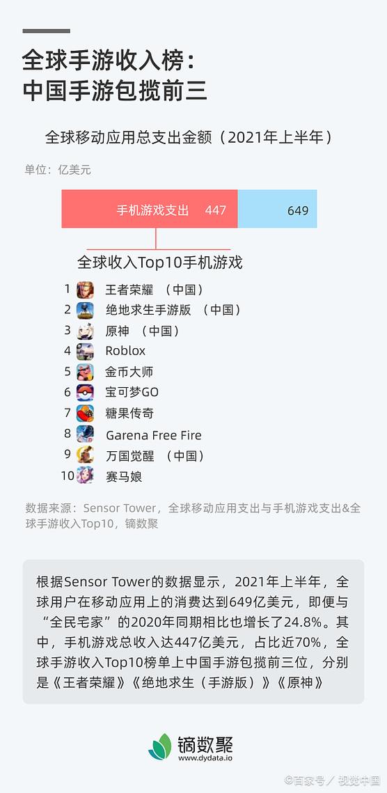 网易账号被修复的解决方法图标