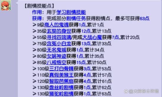 梦幻西游剧情需要准备什么东西图标
