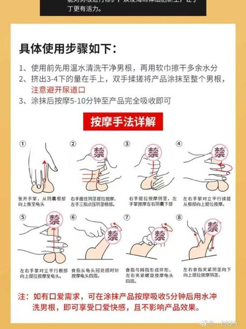 houzz使用方法