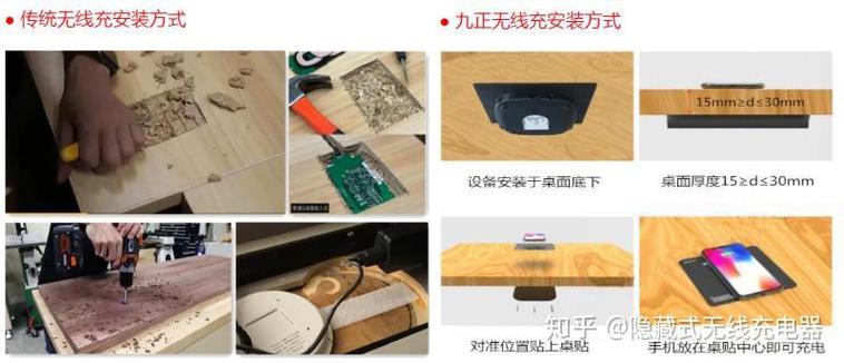 无线充电隔着手机壳能充吗