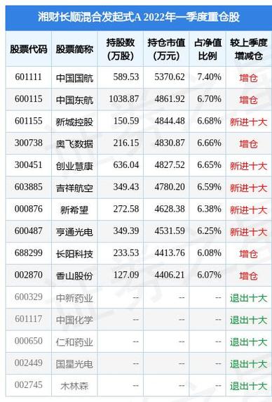 奥飞数据股票图标