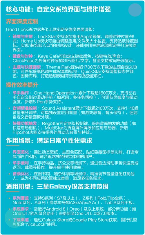 三星goodlock是干嘛用的图标