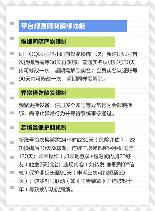 该qq号暂时无法绑定是什么原因图标