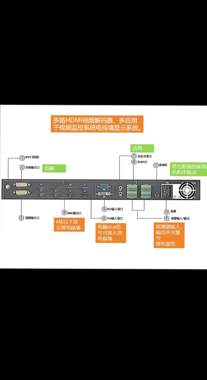 电视安装dra软解码图标