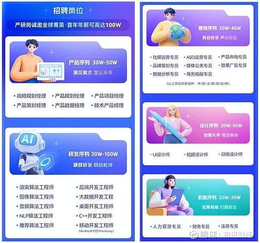 万兴科技2026目标价图标