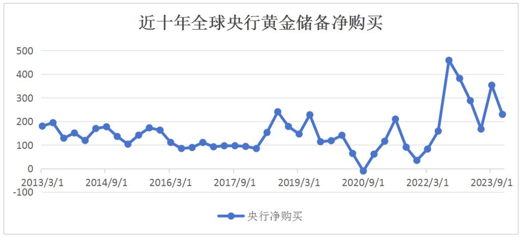 全球外汇市场中交易量最大的货币截图