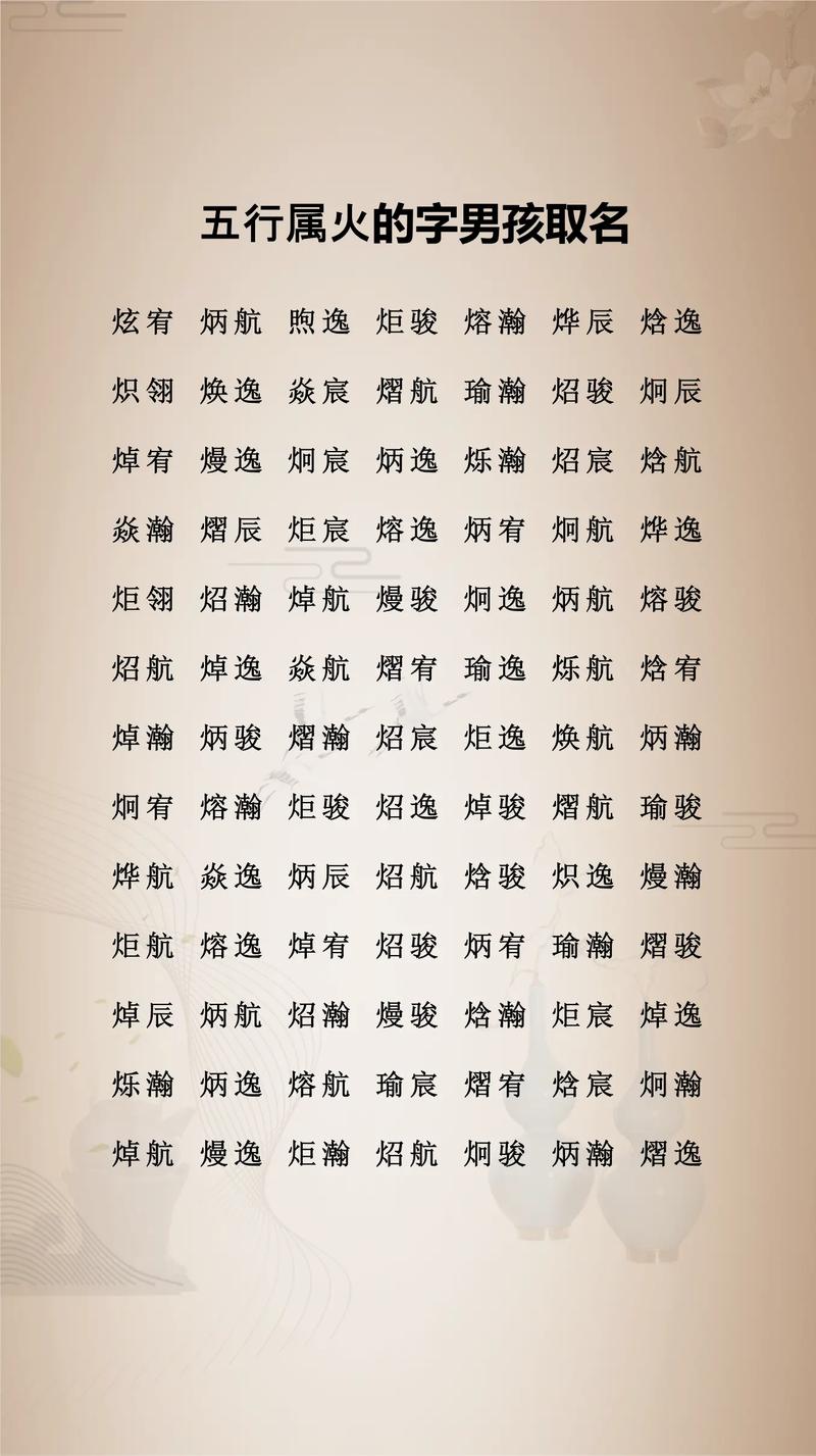 属火最吉利的1000个字截图