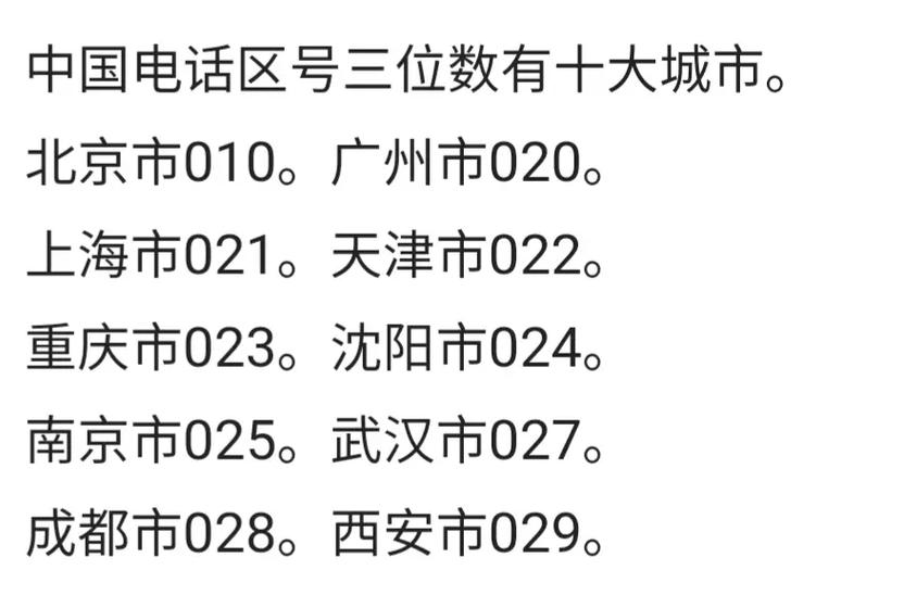 同一个qq两个区号怎么办图标