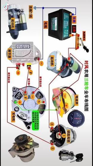 五征三轮车电路图讲解视频图标