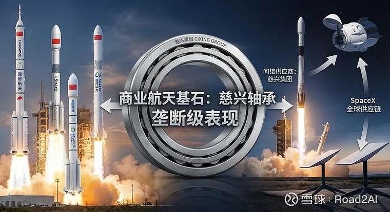 星际荣耀上市估值截图