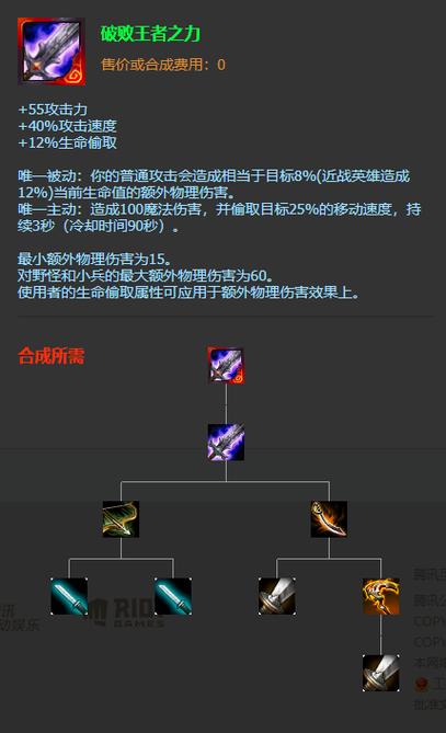 破败王者之刃怎么升级图标