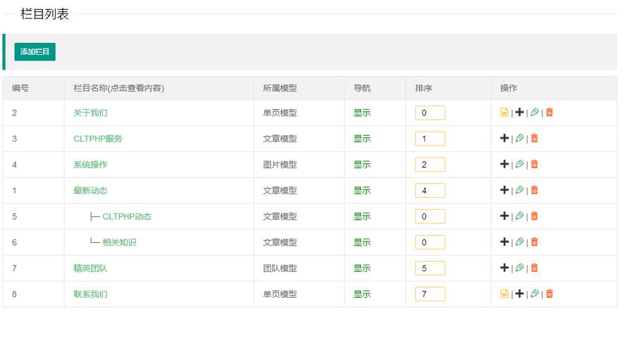 cl软件的功能图标