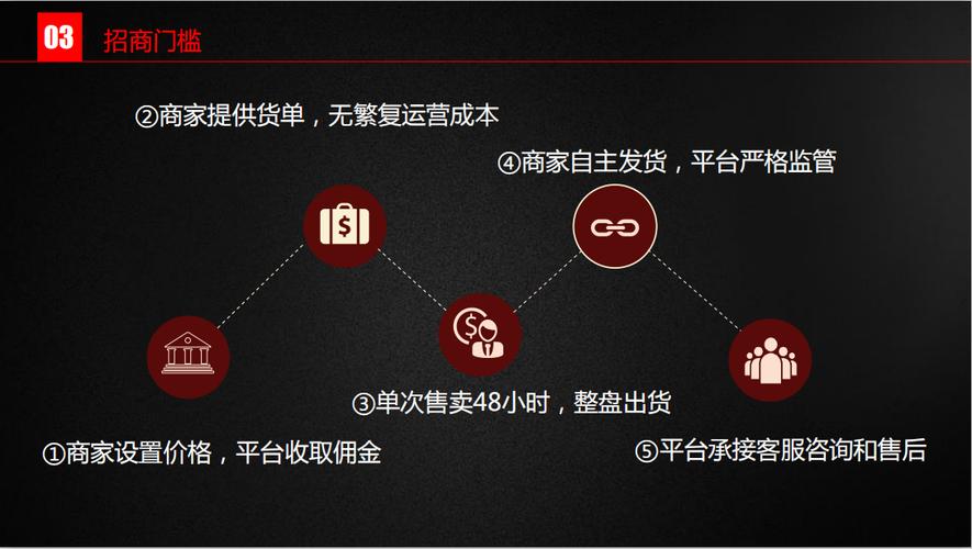 贝仓vs爱库存图标
