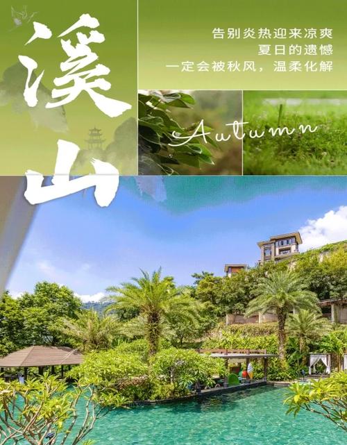 福州二日游最佳路线图标