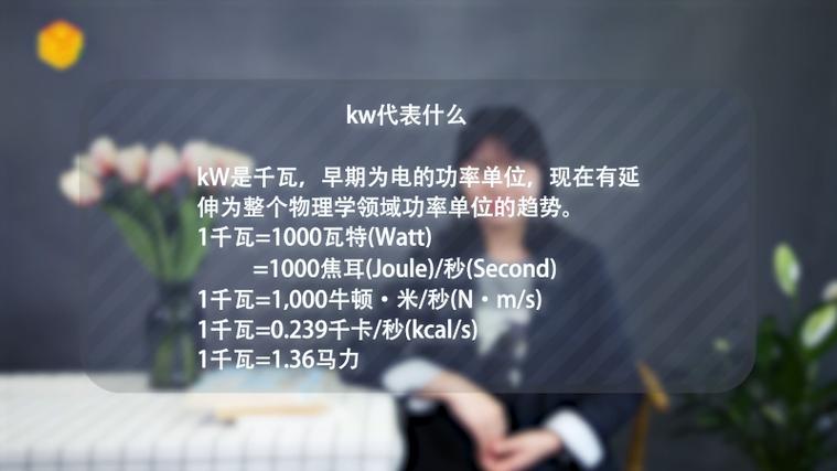 kw代表什么意思图标