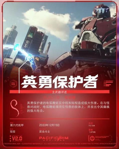 英雄联盟脚本挂图标