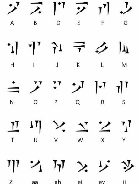 上古卷轴名字图标